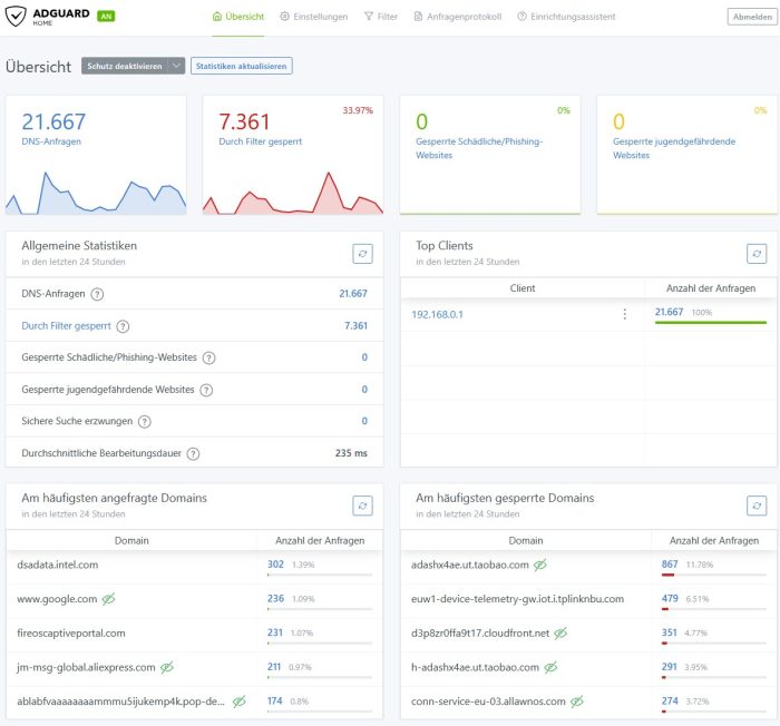 AdGuard Home installieren: unser Werbeblocker Test - Teil 3