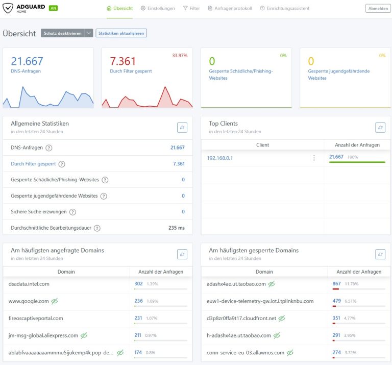 AdGuard Home installieren: unser Werbeblocker Test - Teil 3