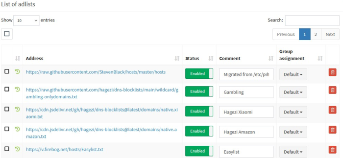 Werbeblocker Vergleich - Teil 2: Pi-Hole Test und Installationsanleitung!